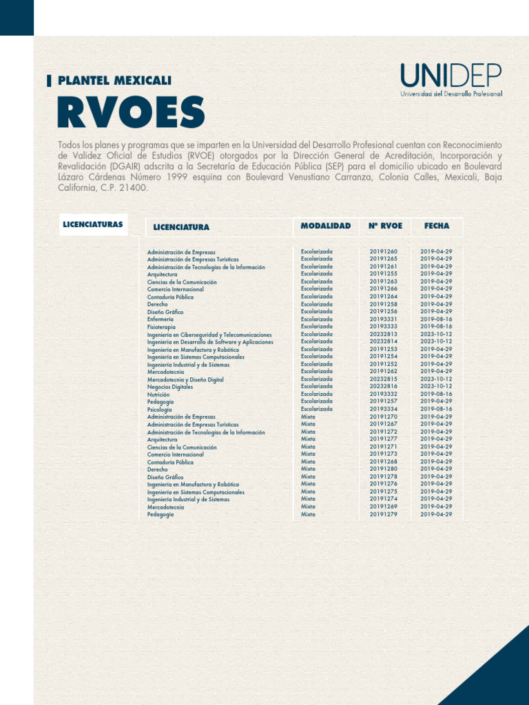 Rvoes Mexicali | PDF | Ingeniería | Informática