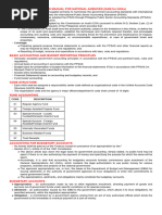 BSP Circular 1160: Consumer Protection Rules | PDF | Contractual Term ...