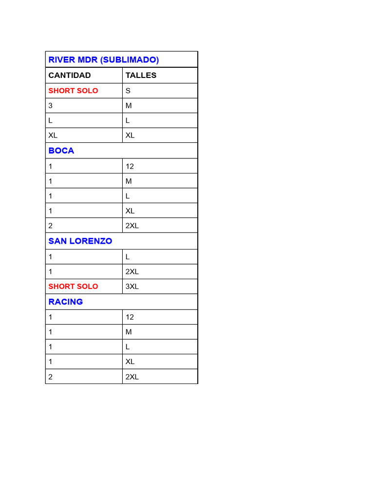 Boca River SL Racing MDR (Sublimado) | PDF