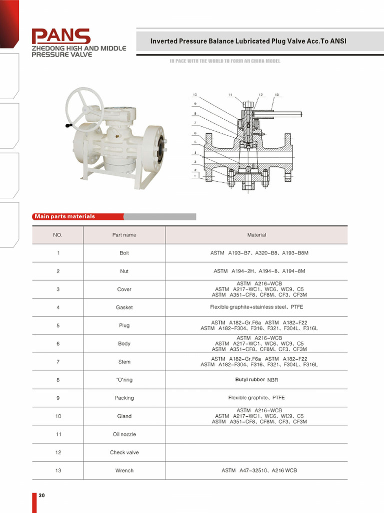 Plug Valves Inverted Pressure Balance Lubricated | PDF