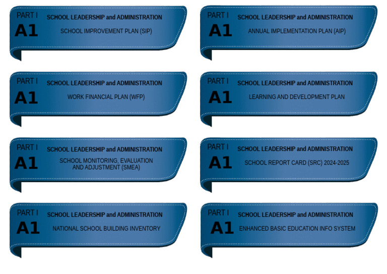Opcrf Labels 1a - Objective A1 | PDF