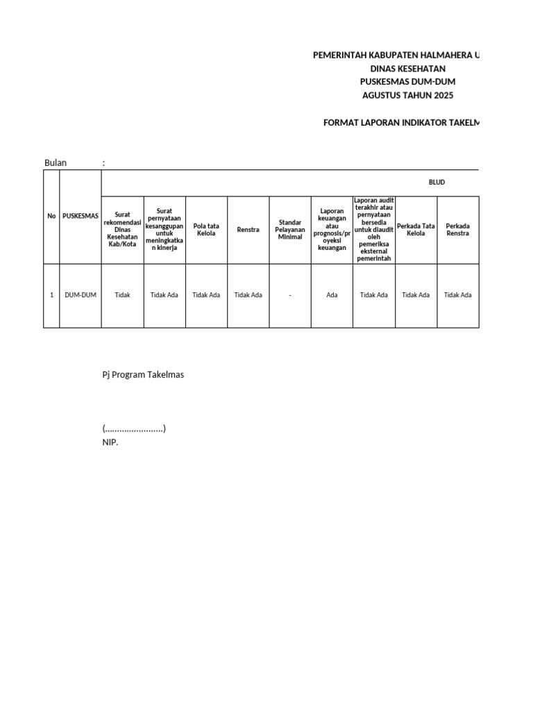 Format Laporan Agustus Takelmas 2025 PKM Dum Dum | PDF