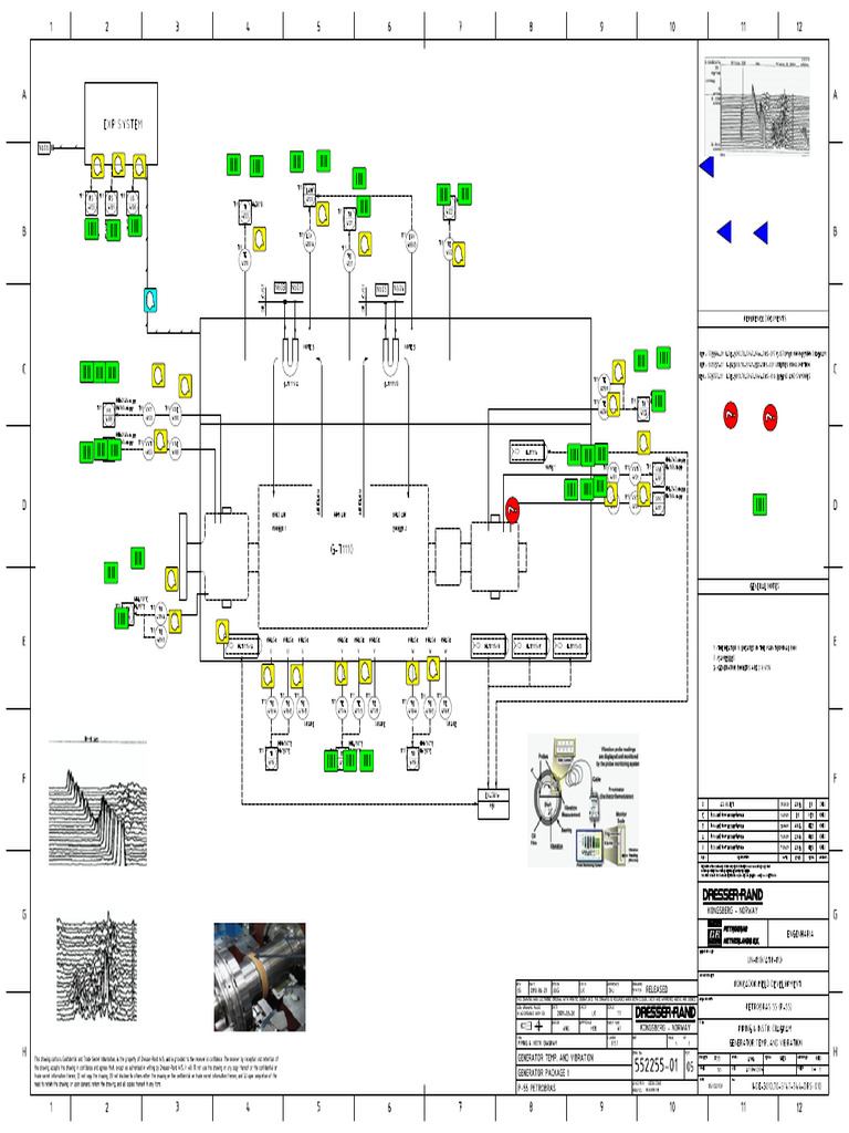 6 Generator Package Temp Vibr DRS 010 | PDF