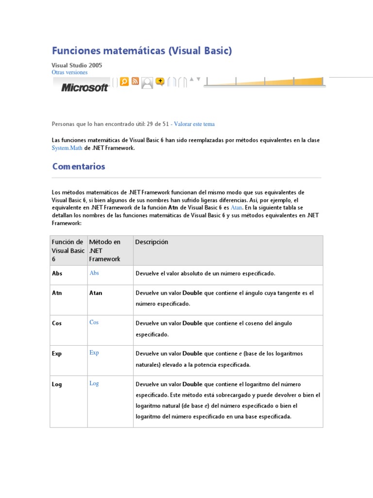 Funciones Matemáticas en Visual Studio | PDF | Número complejo ...