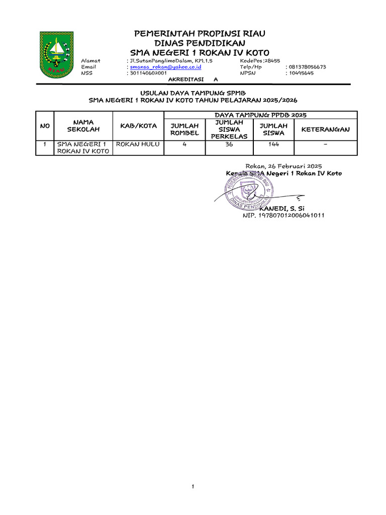 Usulan Daya Tampung SMA Negeri 1 Rokan IV Koto | PDF