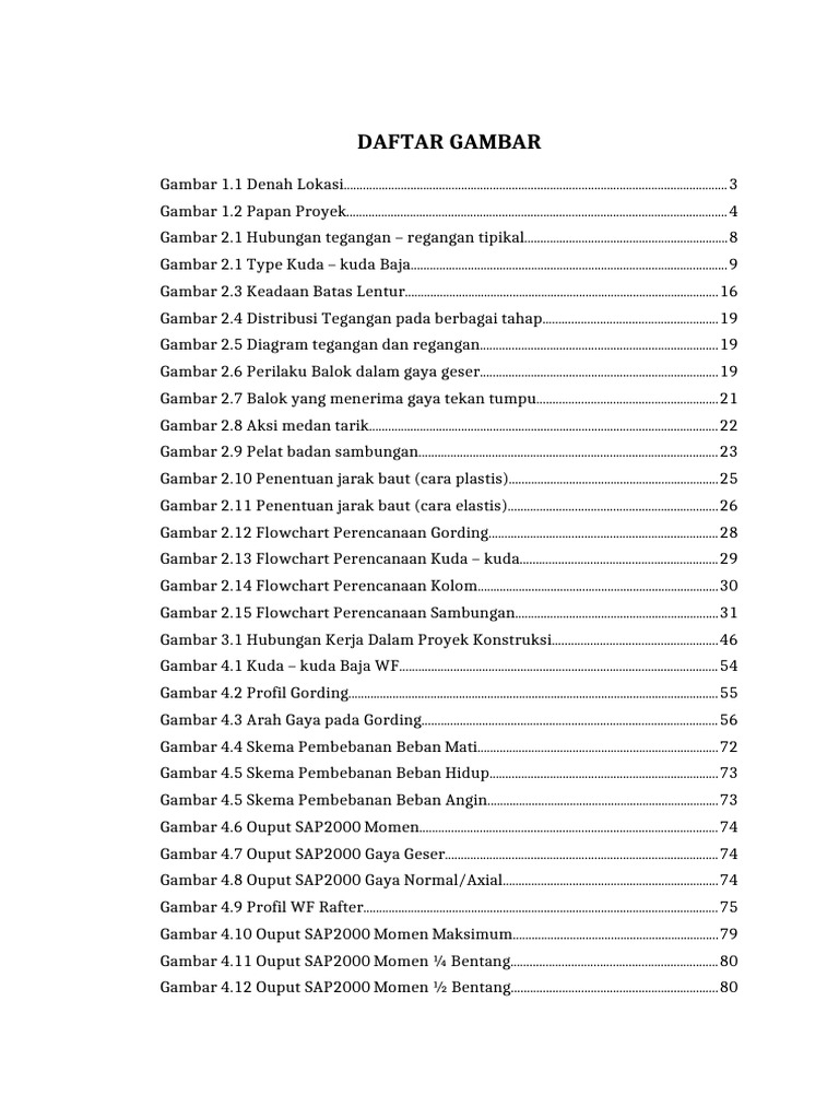 Daftar Gambar | PDF