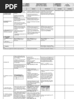 Dll Mathematics 1 q3 w3 | PDF