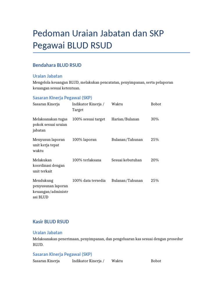 Pedoman SKP dan Uraian Jabatan BLUD RSUD | PDF