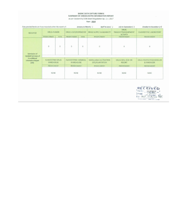 Badac Form 6 | PDF