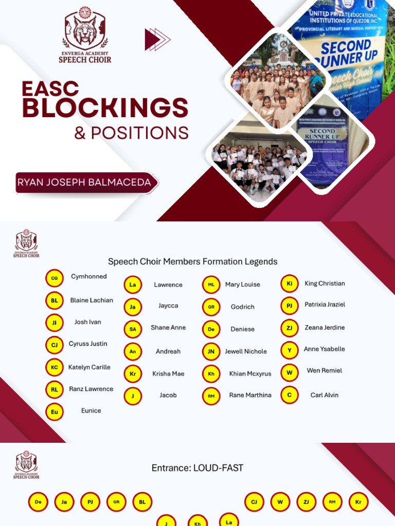 Easc Blockings & Positions | PDF