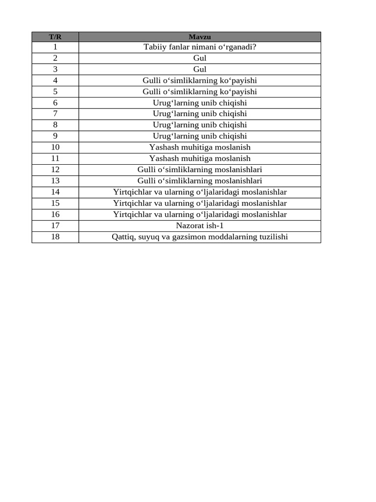 5-Sinf Tabiiy Fan 1-Chorak @E - Baza - Ishreja | PDF