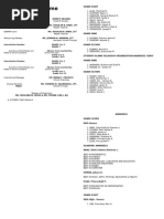 Thesis Panel Questions and Answers | PDF | Learning | Methodology