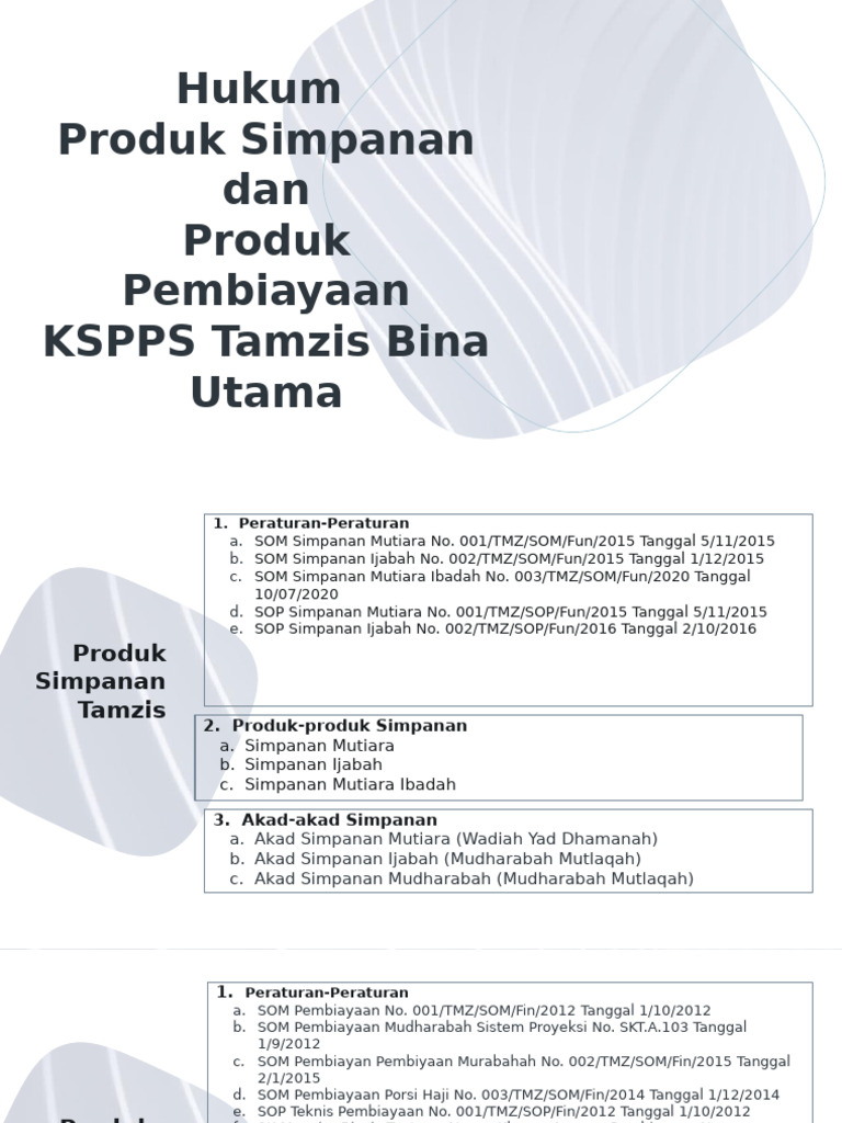 Hukum Produk Simpanan Dan Produk Pembiayaan | PDF