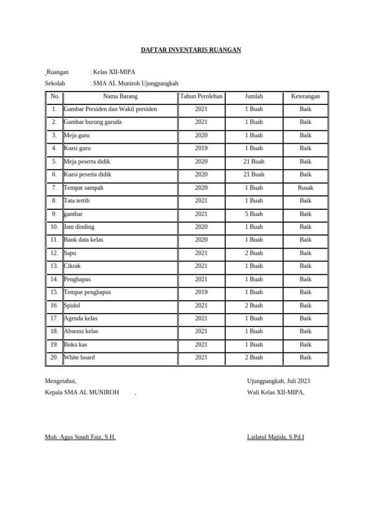 Daftar Inventaris Ruangan | PDF
