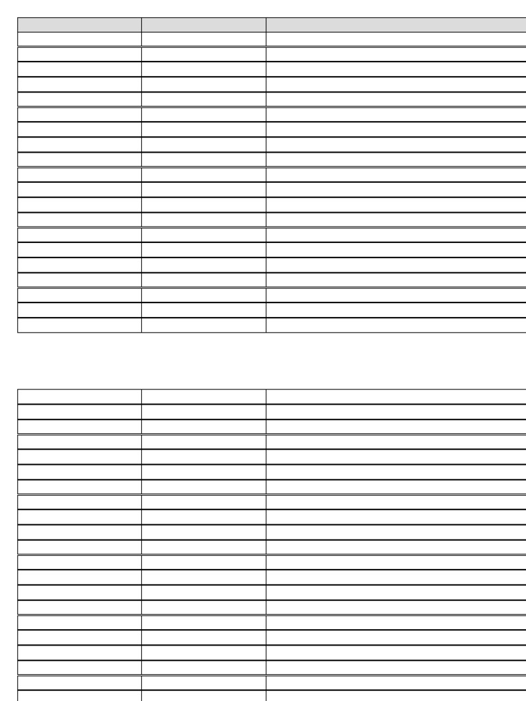 300 Expresiones Comunes Aleman TABLA REAL | PDF