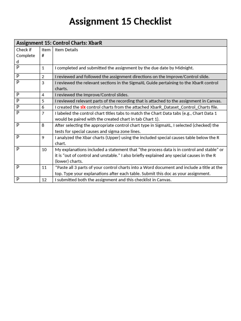 Assignment 15 Checklist | PDF