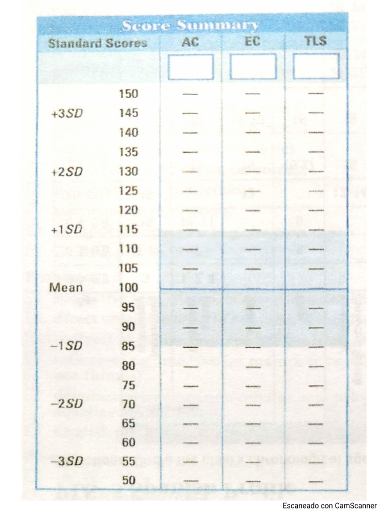 Pls 5 | PDF