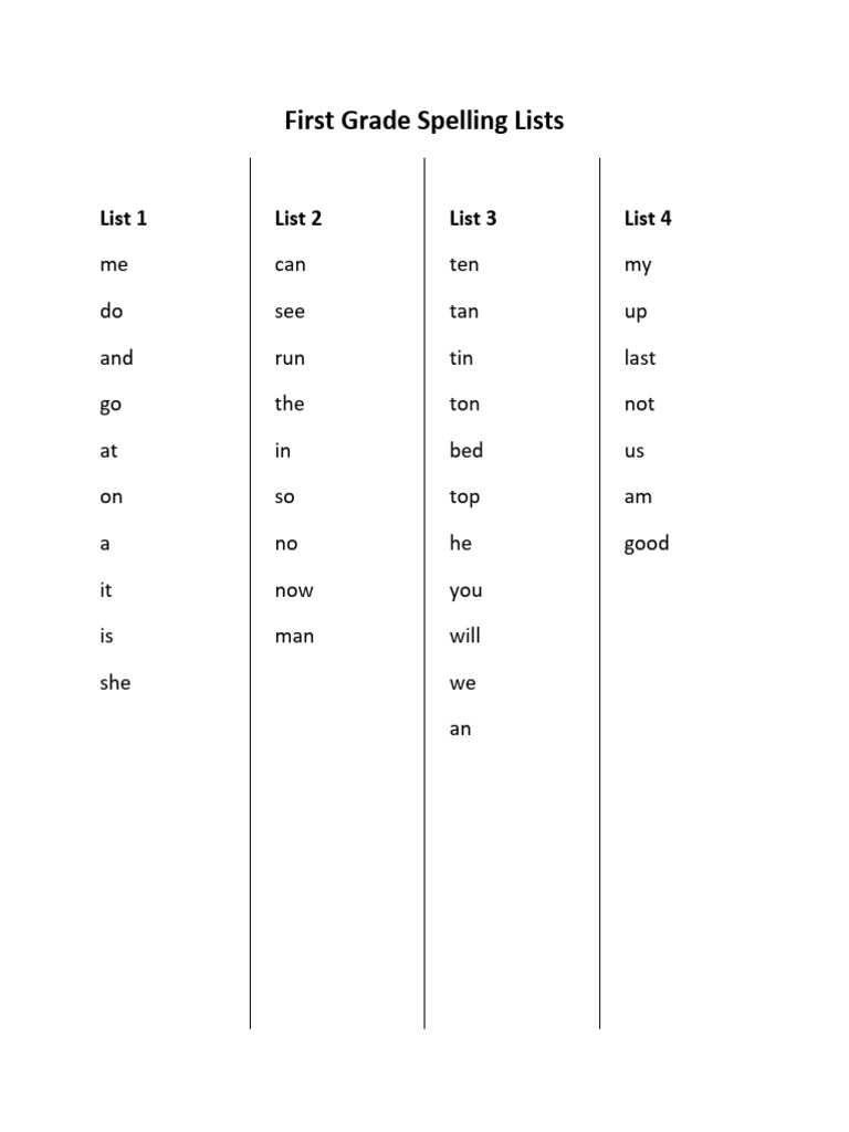 First Grade Spelling Lists | PDF