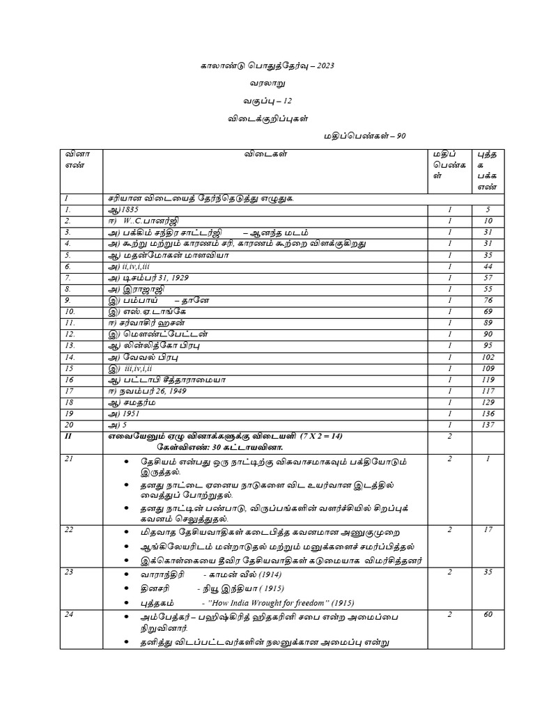 12th History EM TM Answer Keys to Quarterly Exam 2023 PDF Download | PDF