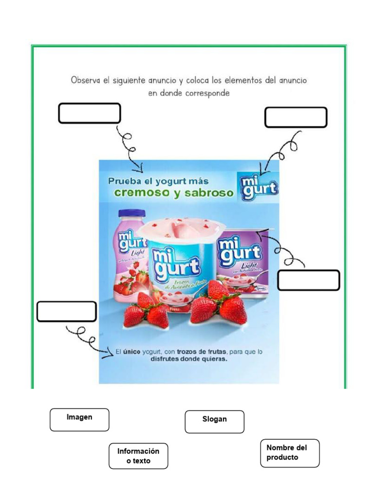 Partes Del Anuncio Publicitario | PDF