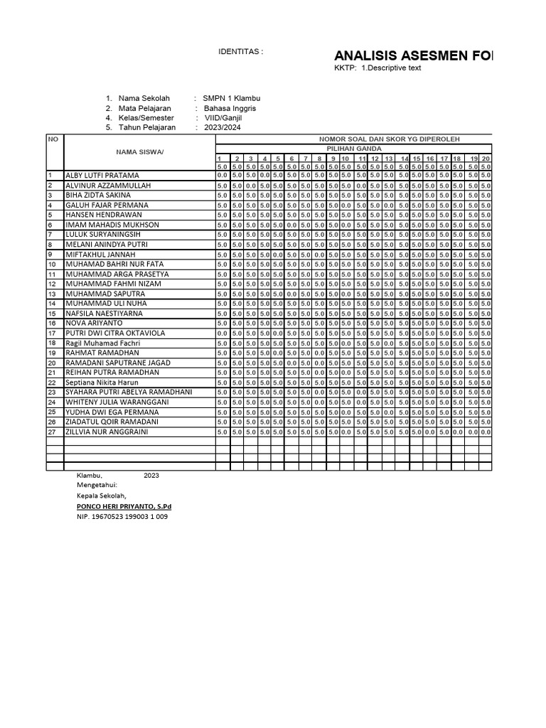 Analisis Penilaian Formatif SMPN 1 Klambu | PDF