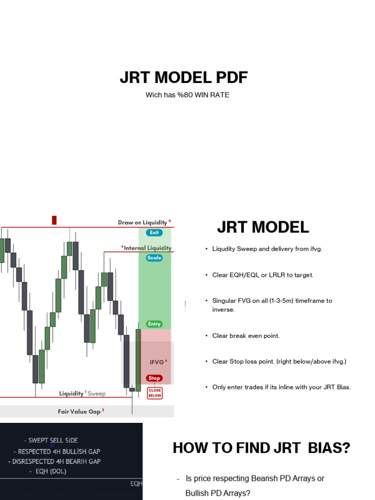 JRT Model Trading Strategy Guide | PDF