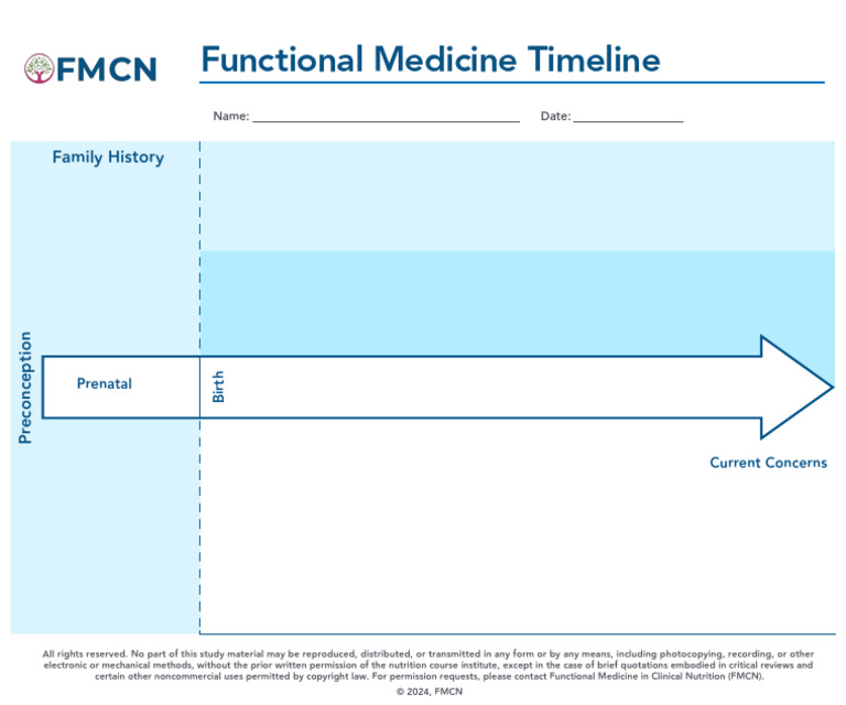 Timeline | PDF