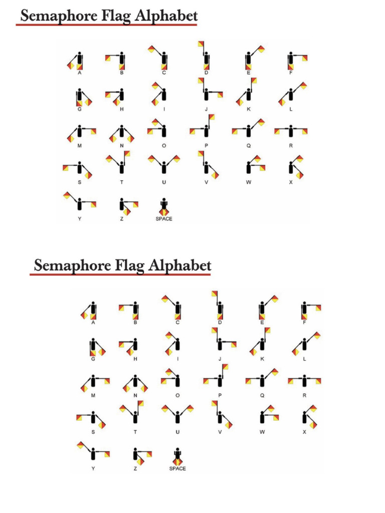 Semaphore Flag | PDF