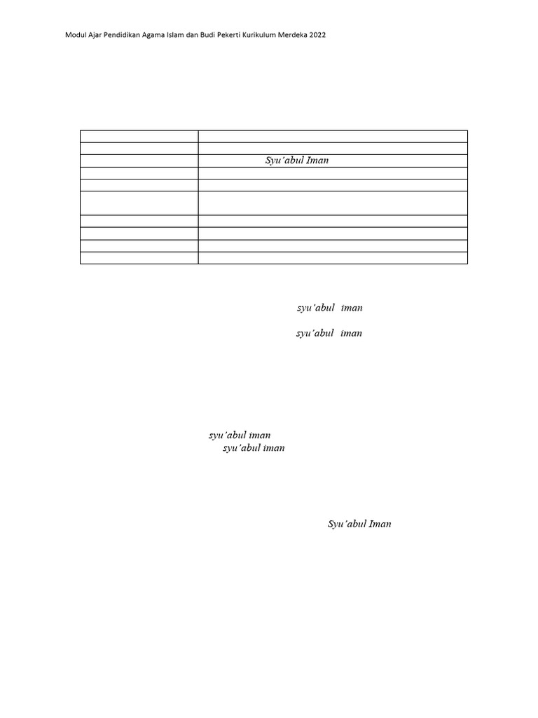 MODUL AJAR 3 PAI SMK KELAS X BAB 3 - Oke-Fin | PDF