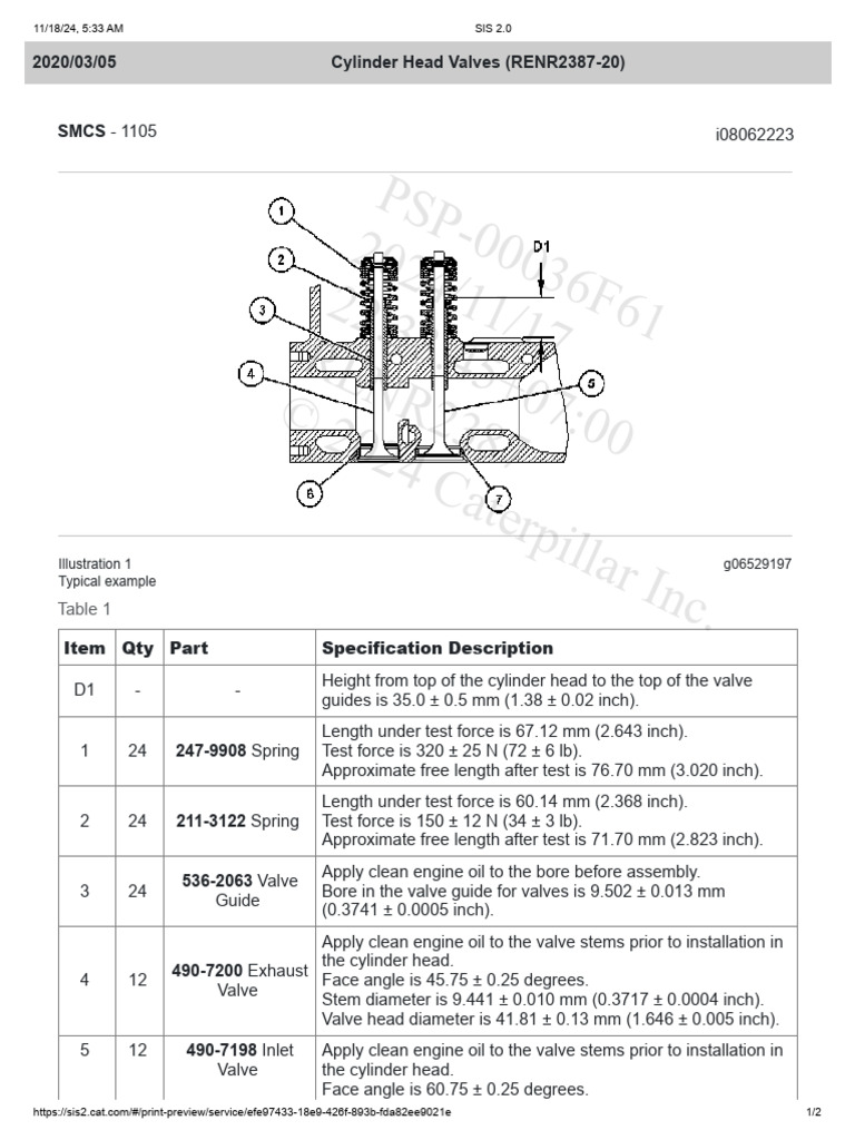 Cylinder Head Valve Specifications Guide | PDF | Propulsion | Rotating ...