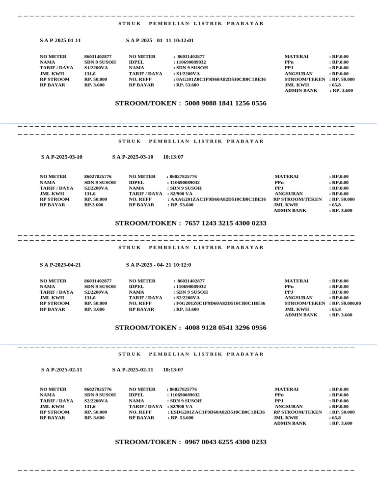 Paytren Token Listrik | PDF