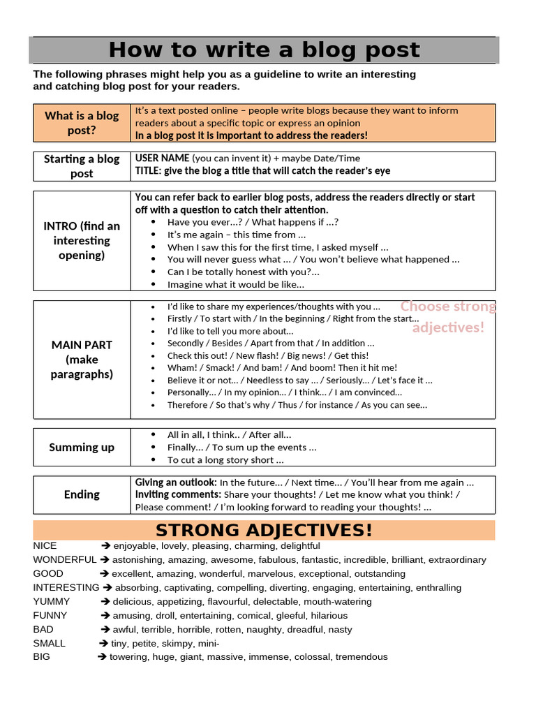 How To Write A Blog Entry | PDF