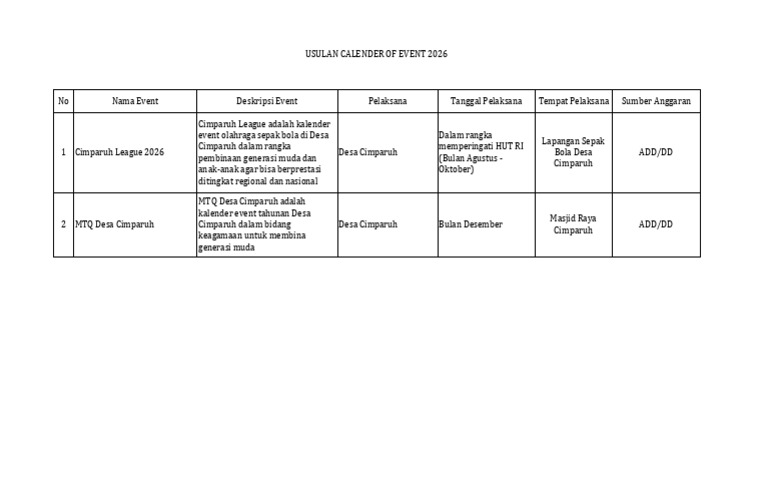 Kalender Event Desa Cimparuh 2026 | PDF
