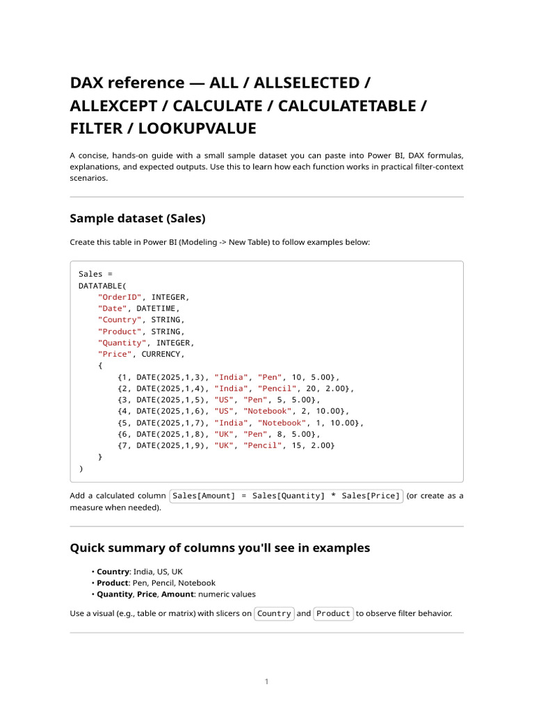Dax Reference - All - Allselected - Allexcept - Calculate - Calculatetable - Filter ...