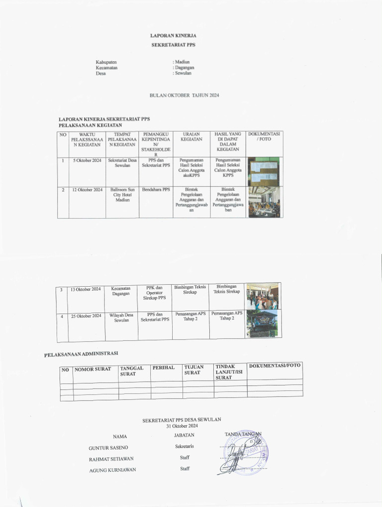 Lapkin Sekretariat Pps Sewulan Oktober - 0001 | PDF