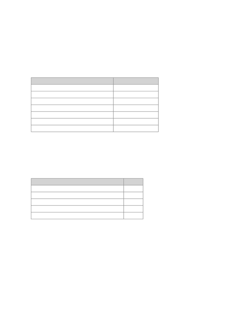 AS Maths: Differentiation & Integration Guide | PDF