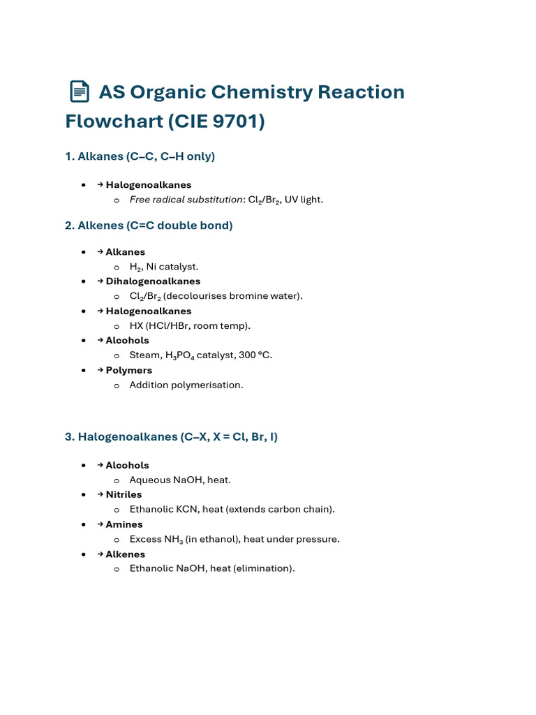 Organic Chemistry Reaction Flowchart | PDF | Hydroxide | Chlorine