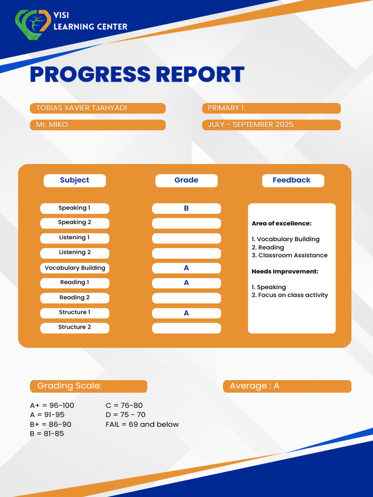 Primary 1 Progress Report Pdf Learning Human Communication