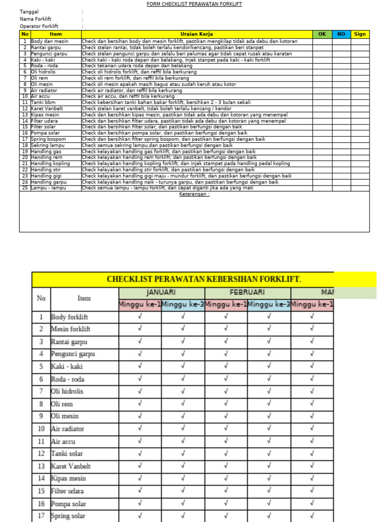 Checklist Perawatan Forklift Lengkap | PDF