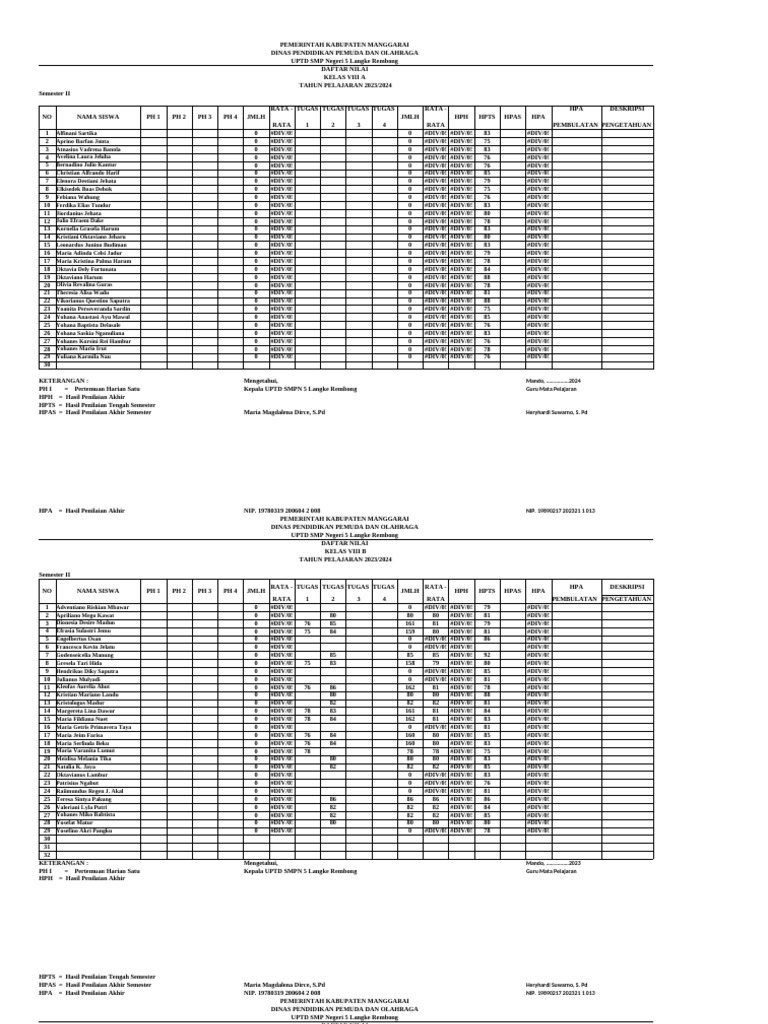Daftar Nilai Tik KLS 8 | PDF