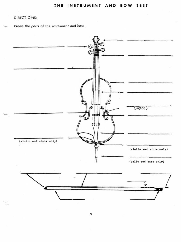 Instrument Parts Labeling Fillable | PDF