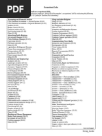 NCO Code List 2024-2025 | PDF | Farmer | Machinist