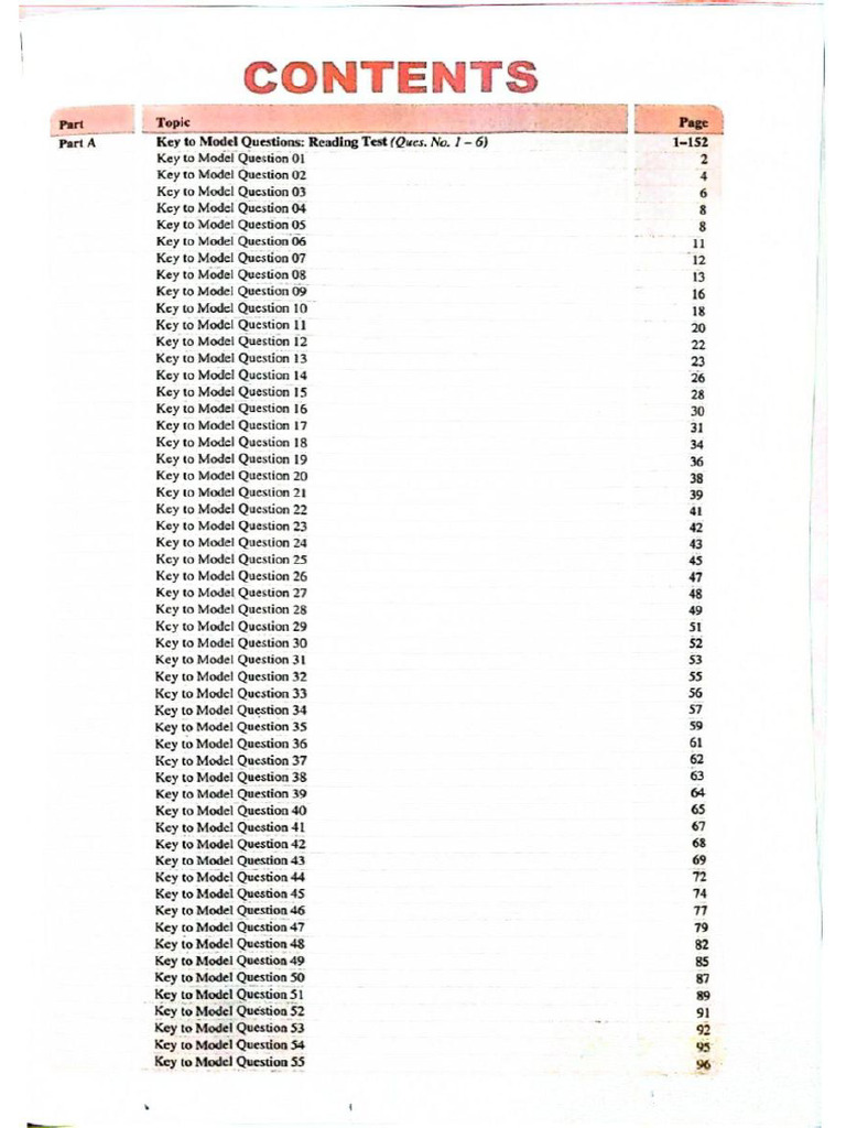 HSC English 1st Model Test Solution | PDF