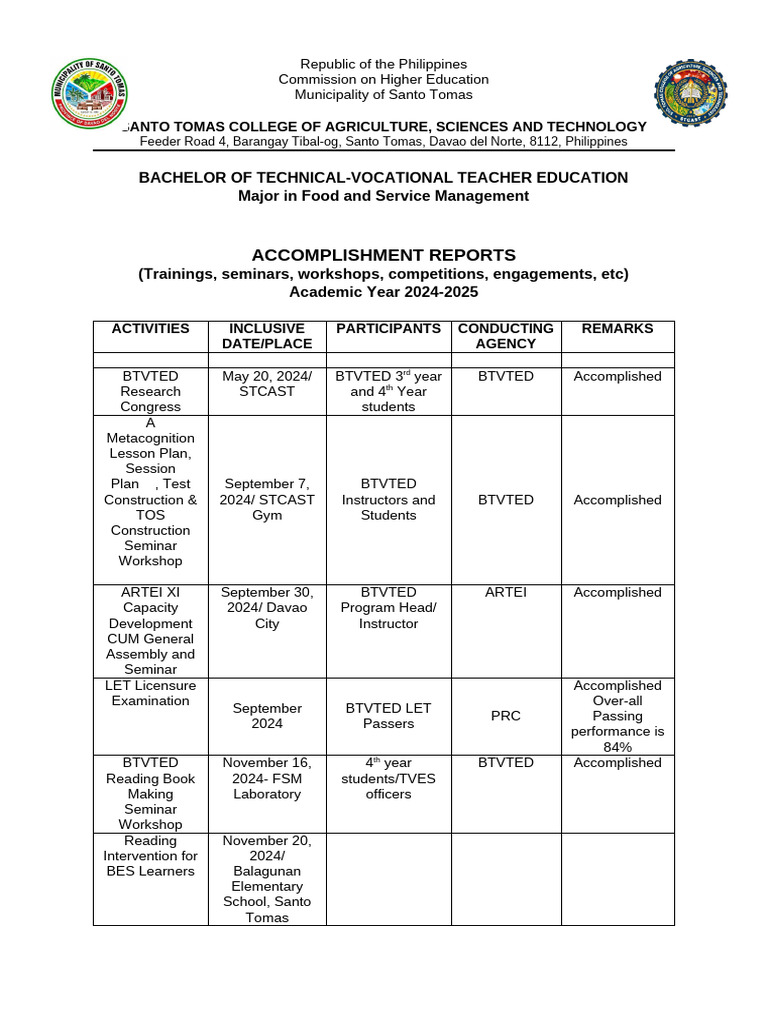 BTVTED Calendar of Activities 2025 Final | PDF | Intelligence | Learning
