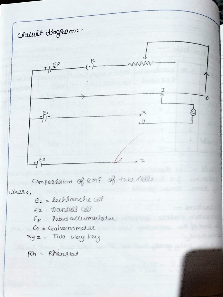 Compare Emf of Cells | PDF