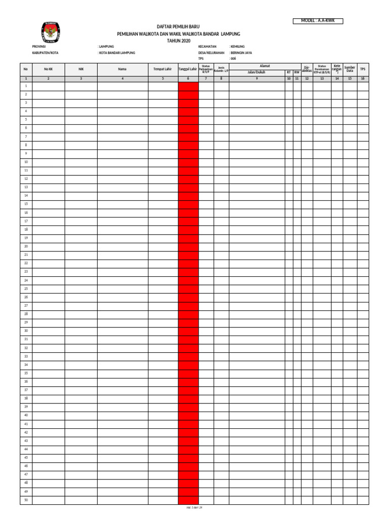 Lembar Kerja Pps Beringin Jaya Tps 006 | PDF