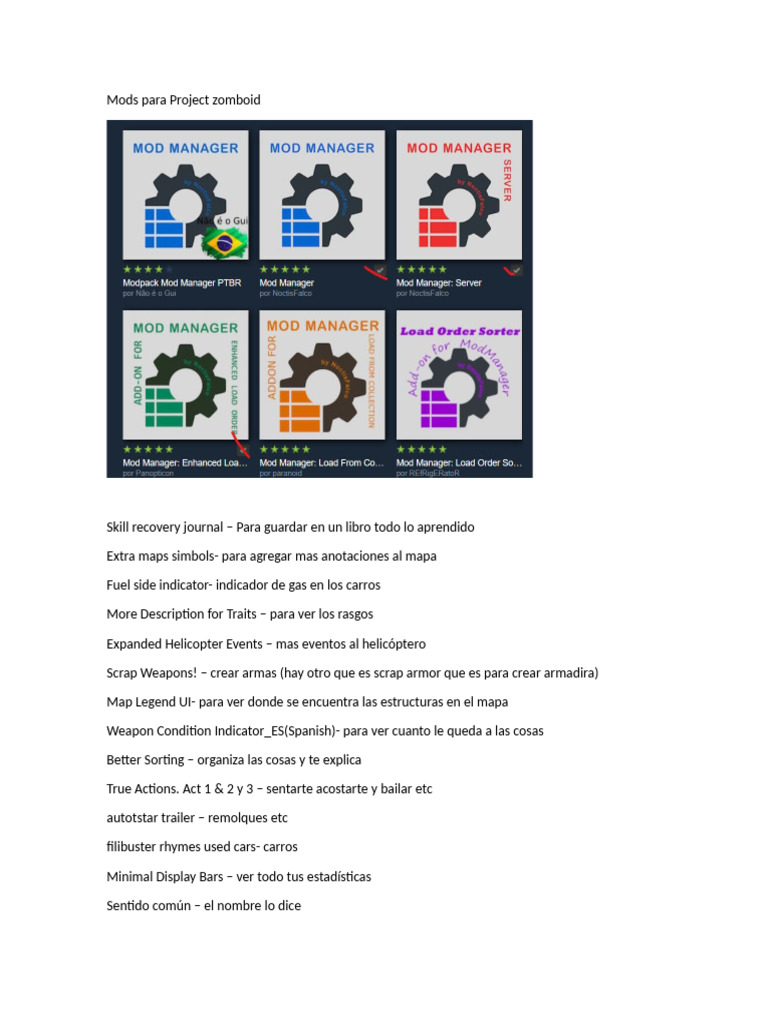 Mods para Project Zomboid | PDF
