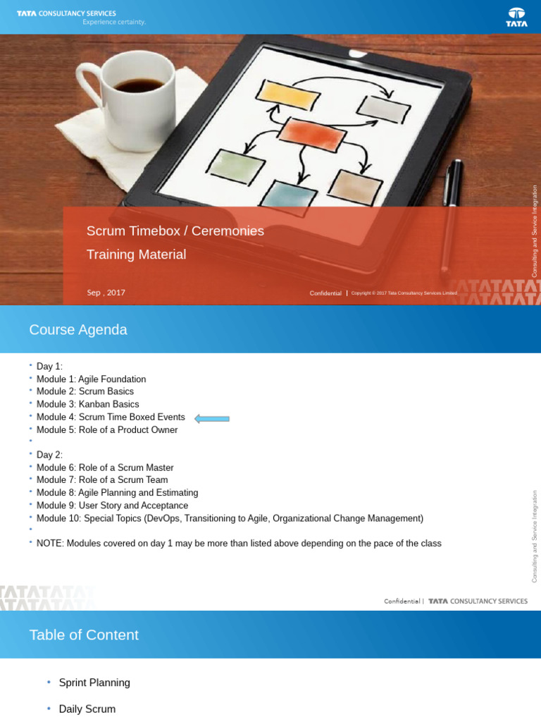 4 - Scrum Timebox Ceremonies | PDF | Scrum (Software Development ...