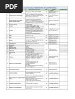 Nepali Nibedan Letter Format Guide | PDF