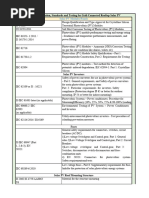 Ground Mount Design Guide | PDF | Pipe (Fluid Conveyance) | Corrosion